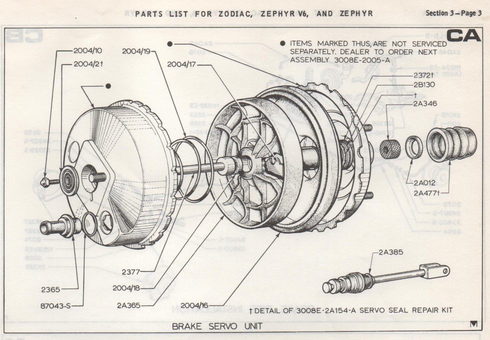 Brief Shipping Info | Classic Ford Spares