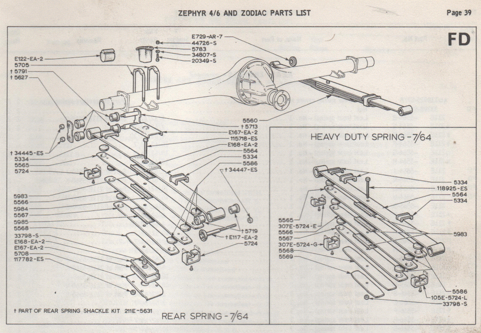 Brief Shipping Info | Classic Ford Spares
