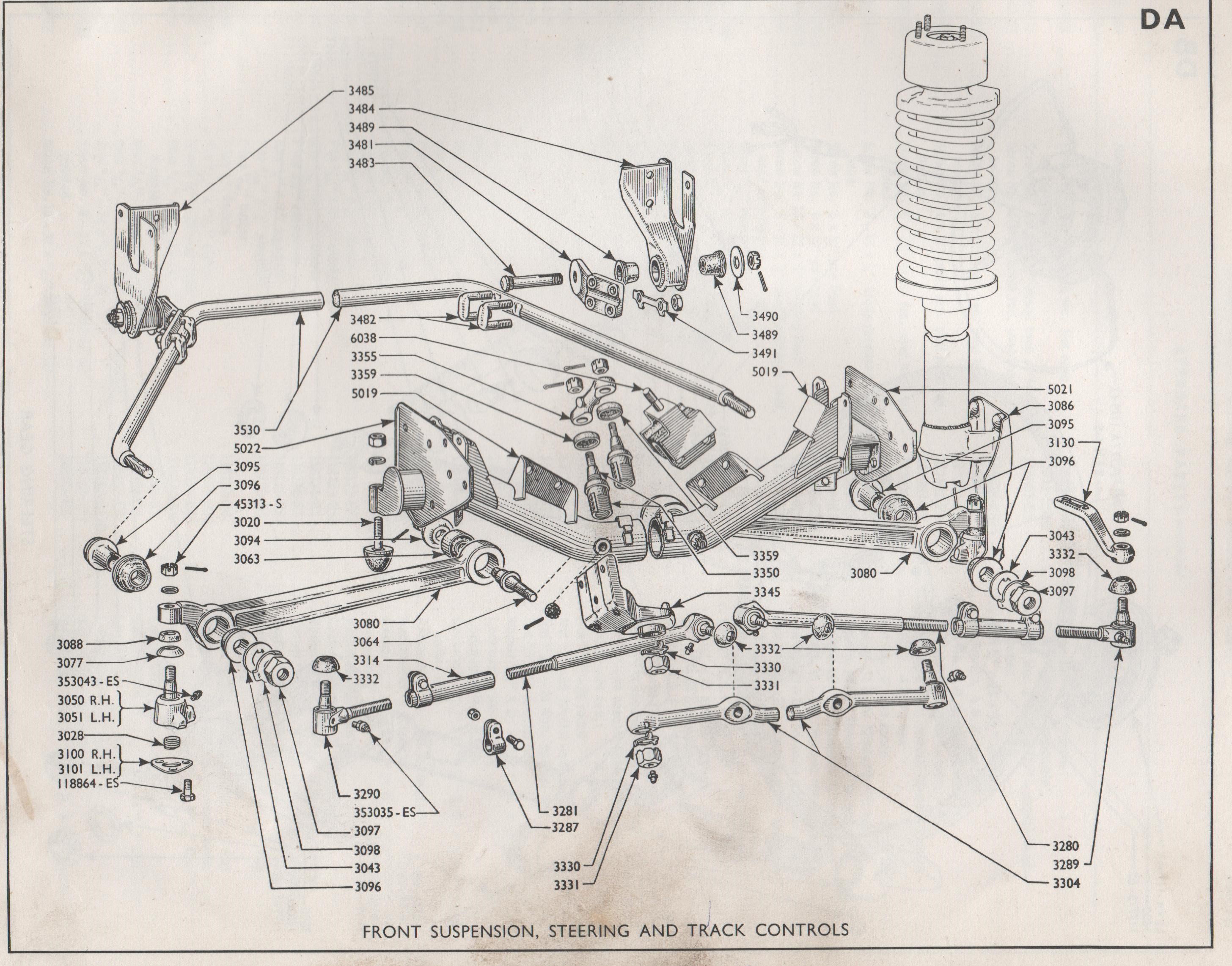 Brief Shipping Info | Classic Ford Spares