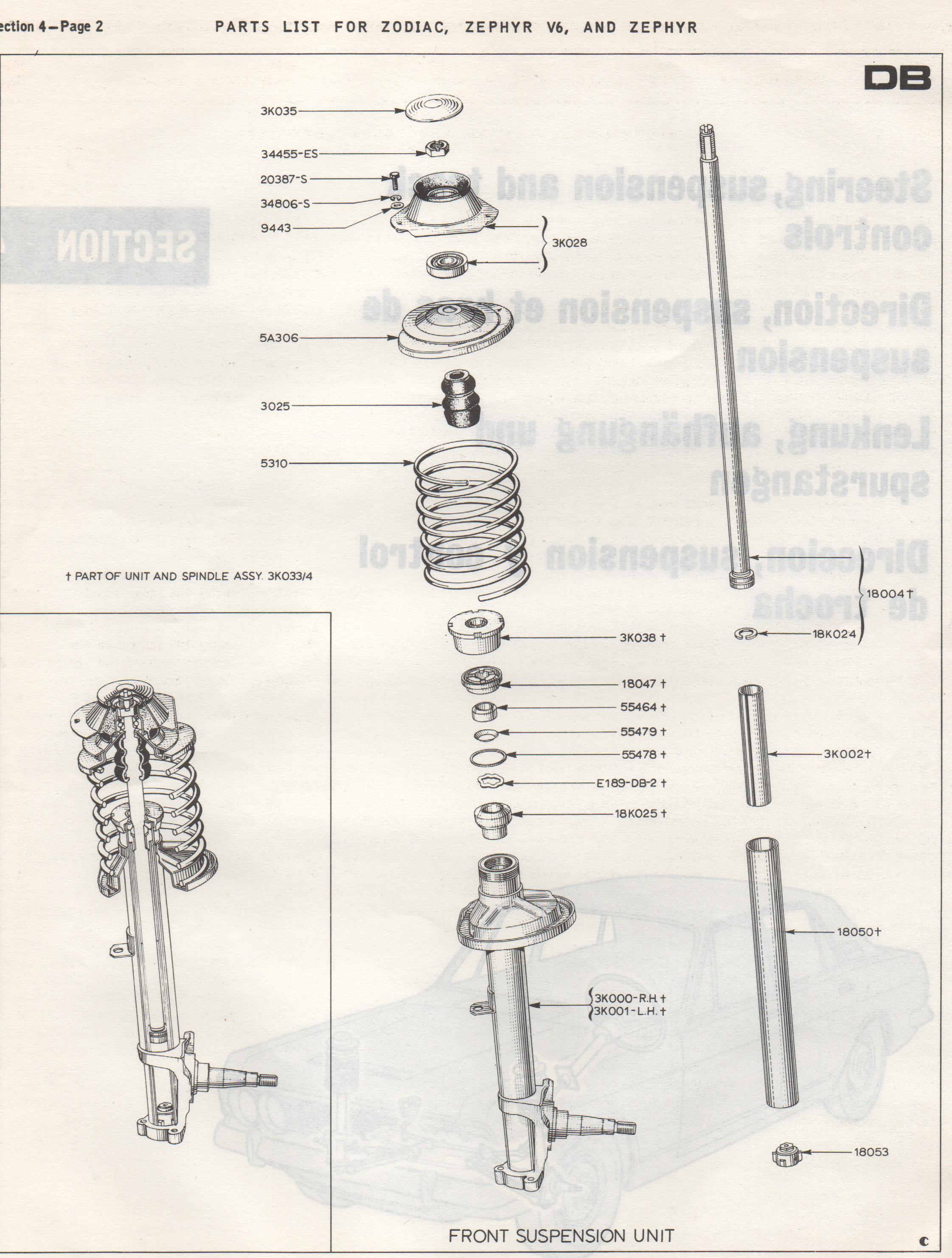Brief Shipping Info | Classic Ford Spares