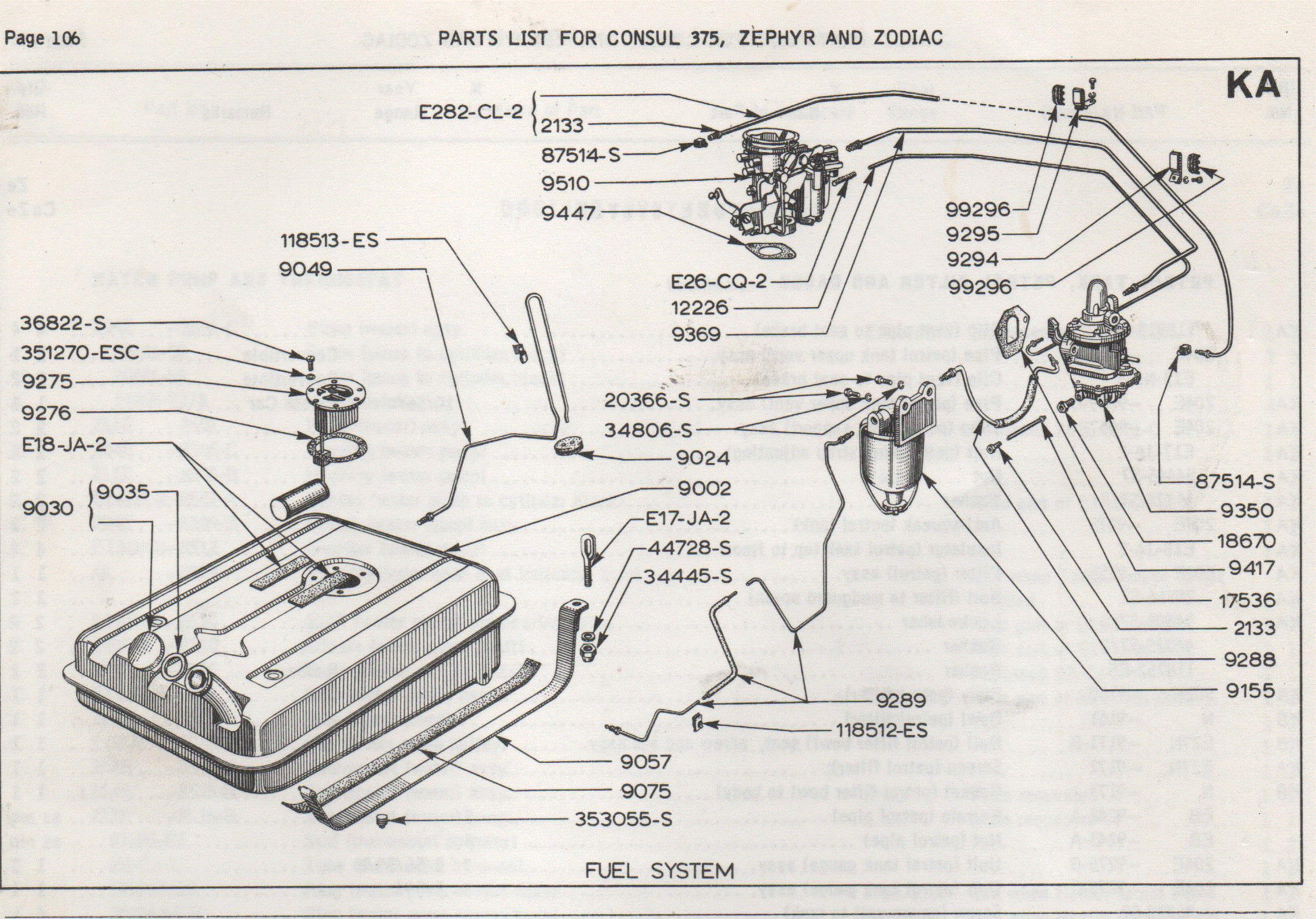 Zodiac fuel tank 60 photos - Astrologytoyou.com