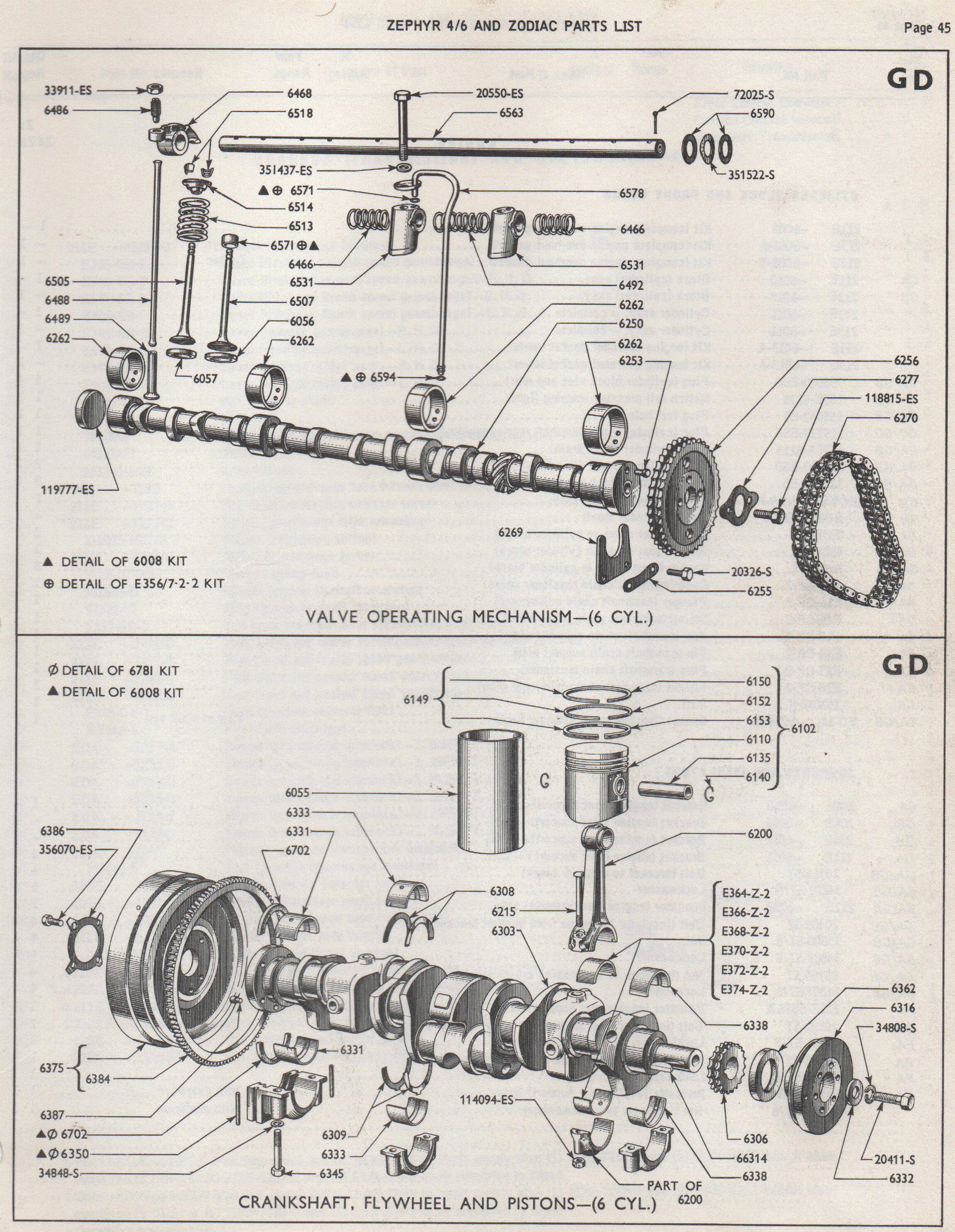 Brief Shipping Info | Classic Ford Spares