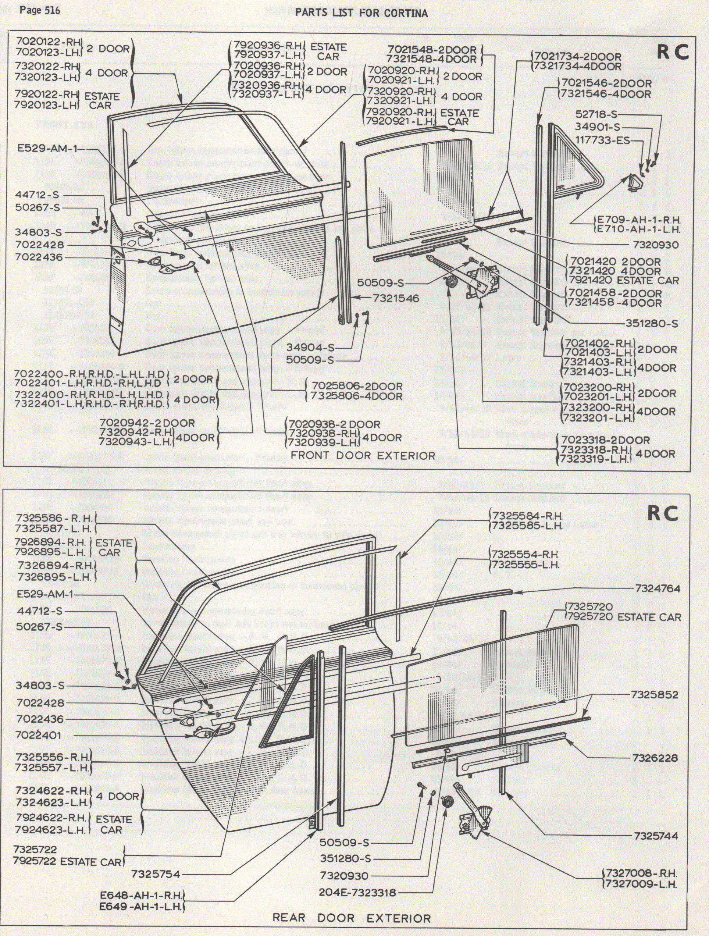 Exterior Car Door Parts Names With Pictures at Anthony Sears blog