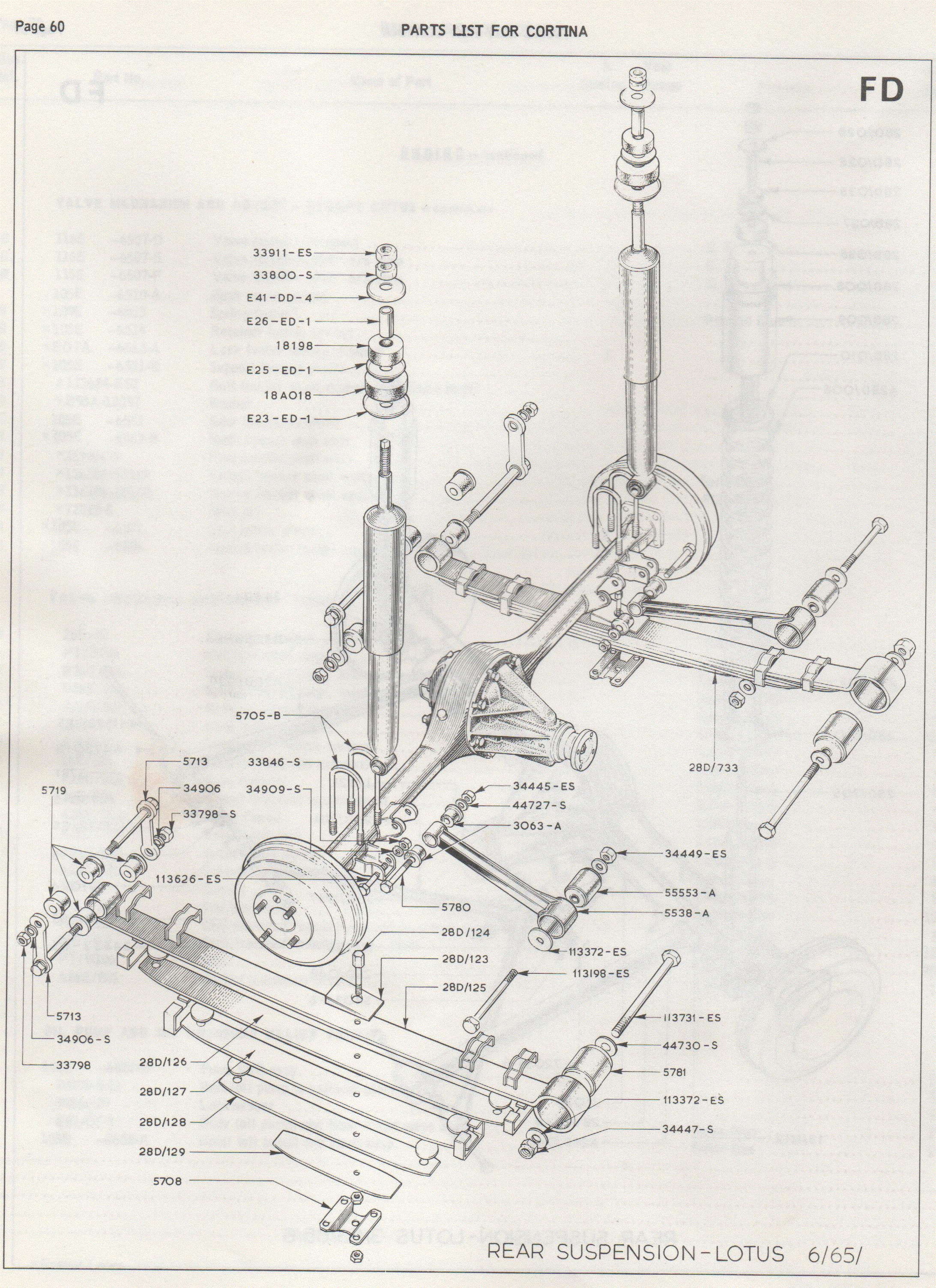 Brief Shipping Info | Classic Ford Spares