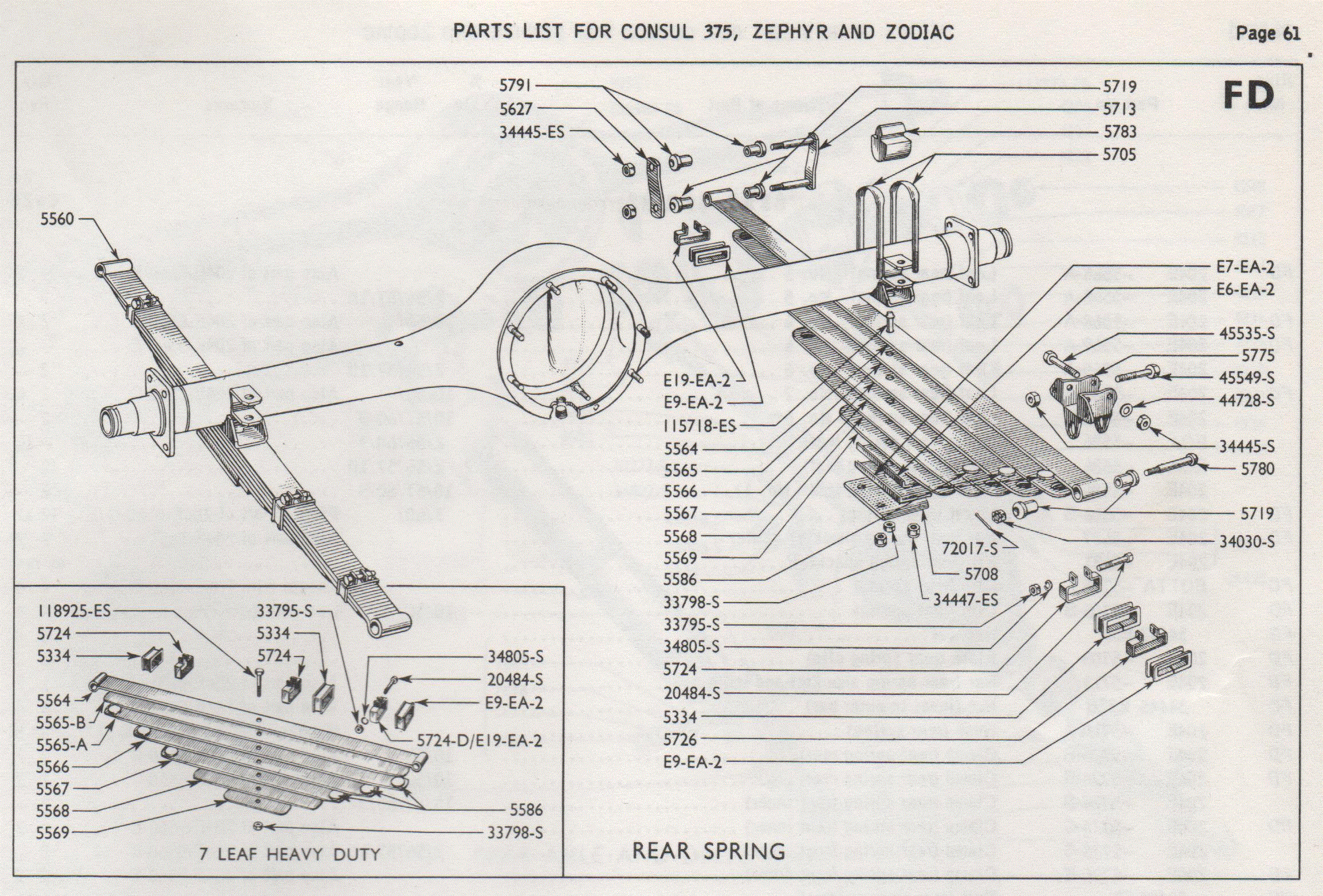 Brief Shipping Info | Classic Ford Spares